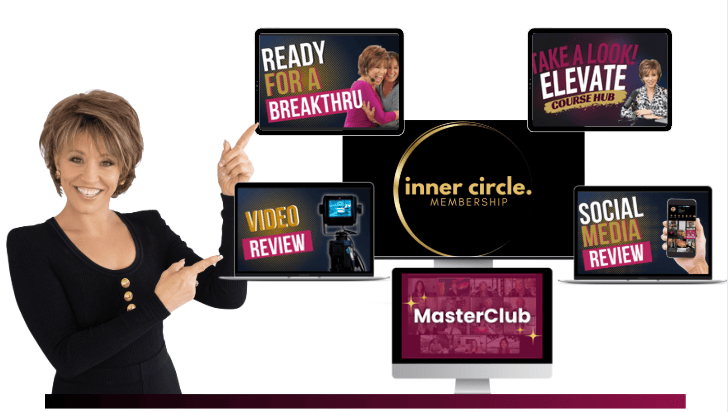 Dr. Forbes Riley's Inner Circle